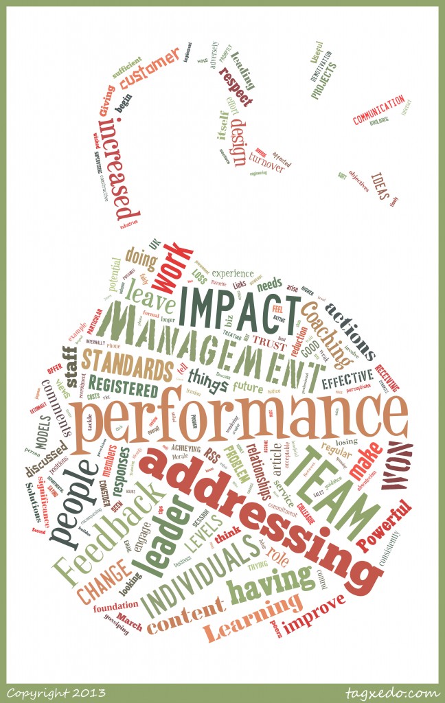 Performance Management, Leadership Training and Coaching, Sussex